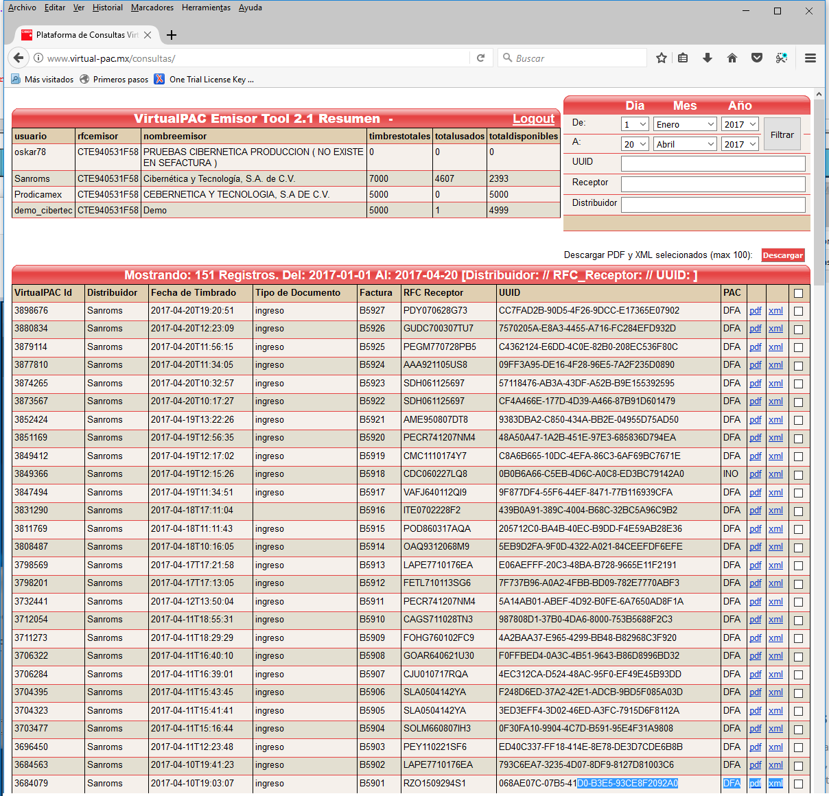 VirtualPAC® by CiberTec